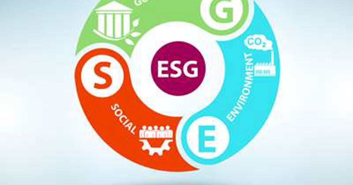 Pivot to ESG and sustainability – the next step for private capital ...